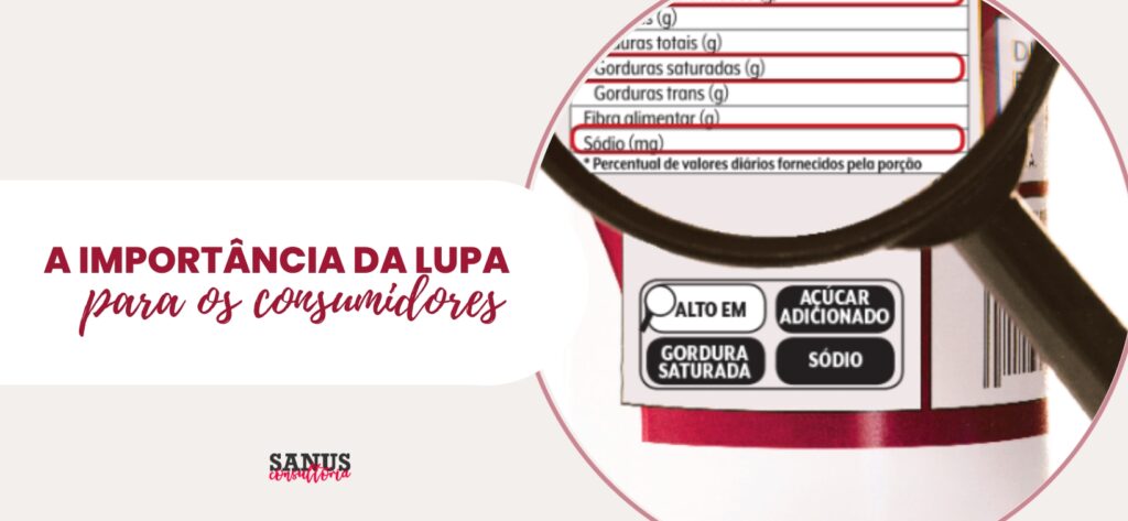 A importância da lupa para os consumidores - Sanus Consultoria